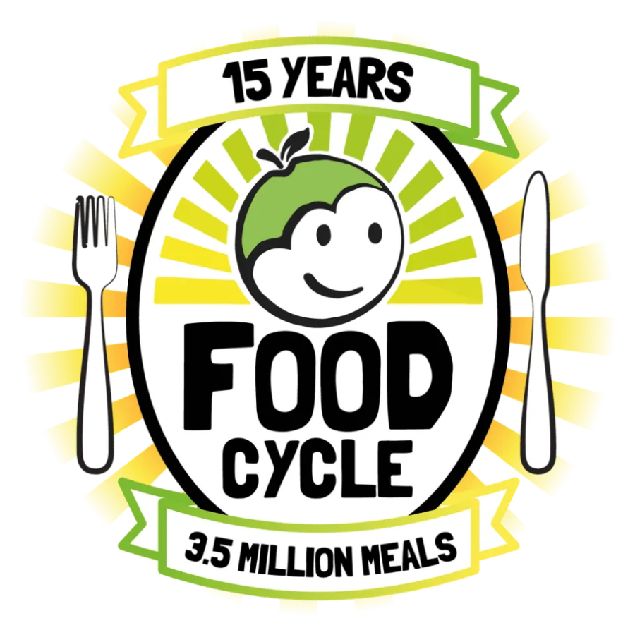 Lineage | Food Chain Innovation Challenge